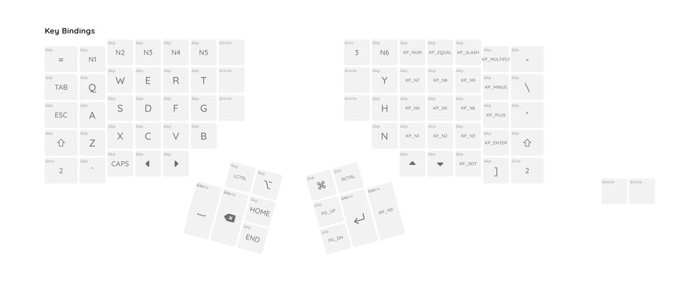 Review of the Kinesis Advantage360 Professional