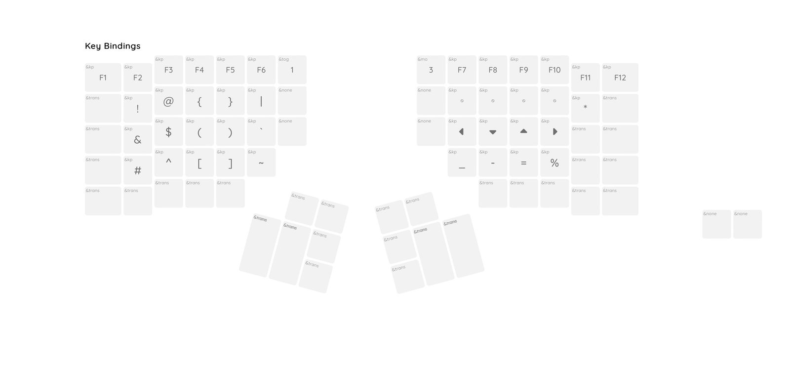 Review of the Kinesis Advantage360 Professional